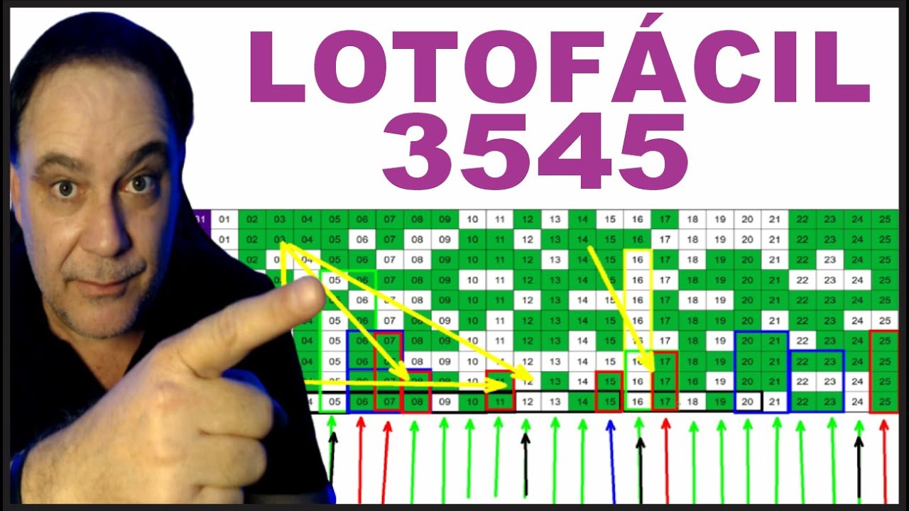 Dicas Para Lotofácil 3545 Análise E Destaques - YouTube