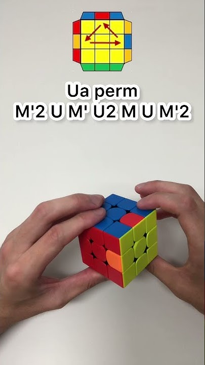 Ua perm【PLL algorithm】 - YouTube