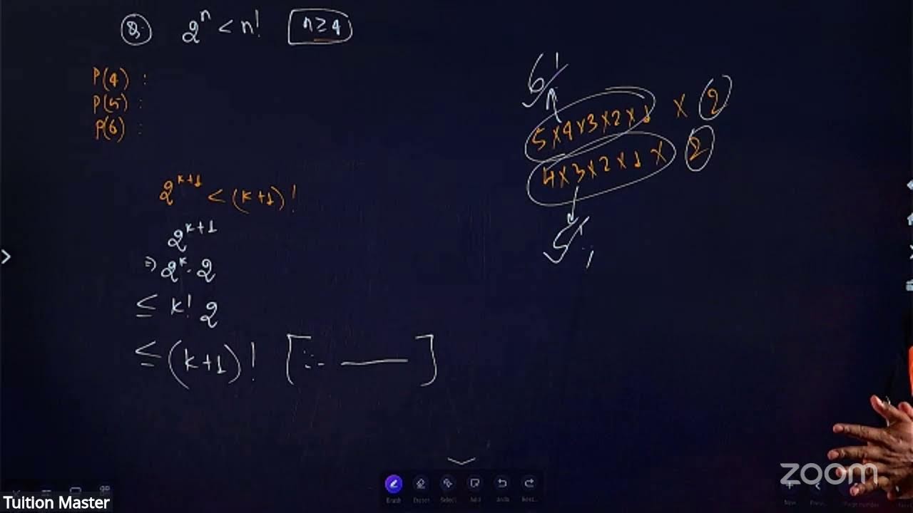 Mathematical Induction Class 12 Sequence And Series - YouTube