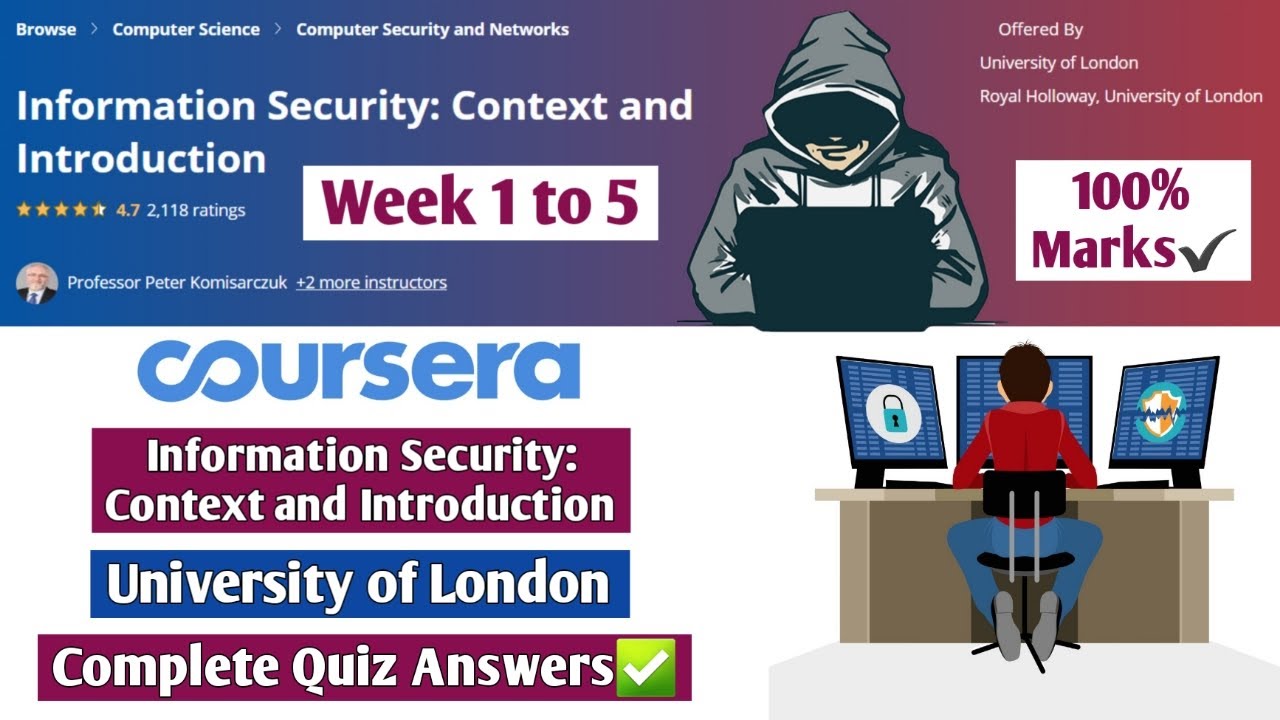 Information Security Context And Introduction Coursera Week 1 To 5 information-security-context-and-introduction-coursera-week-1-to-5