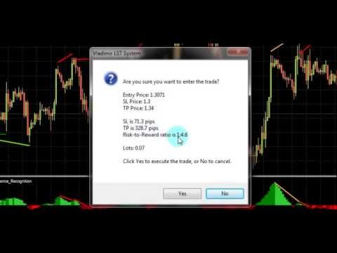Forex Trading System -- Discover Best Forex Strategies In Forex Lst ...