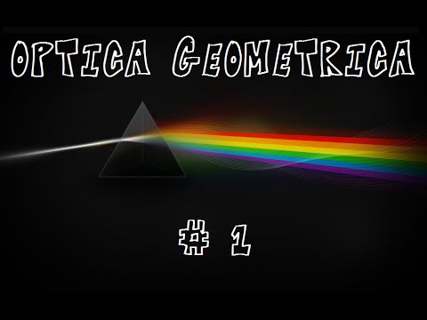 Óptica Geométrica #1 : Introdução à Óptica Geométrica | Gabaritando ...