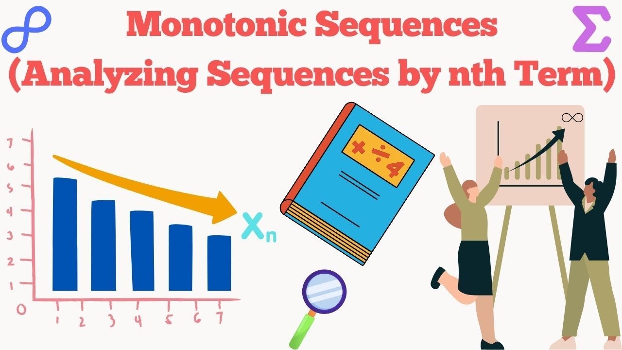 Monotonic Sequences: Analyzing Sequences by nth Term - YouTube