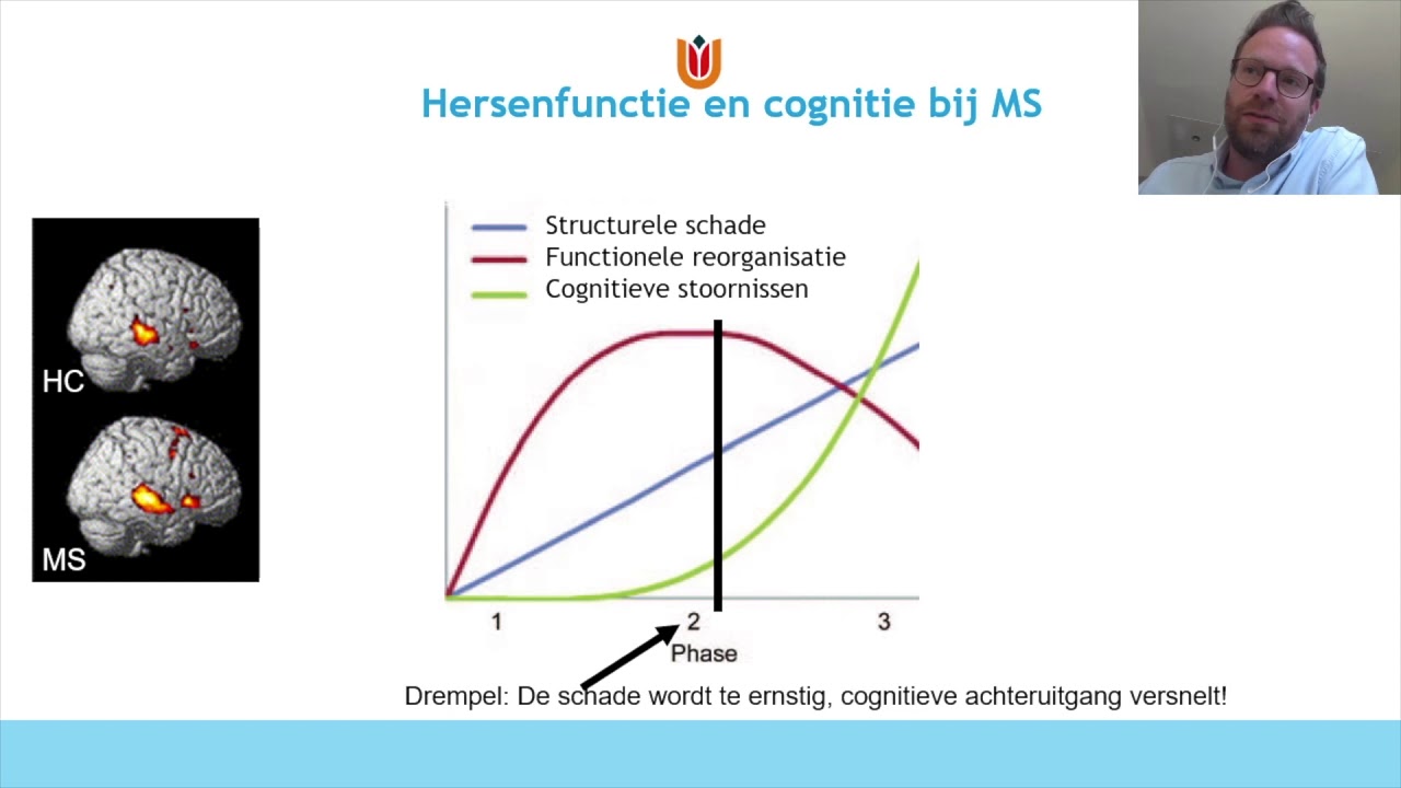 Cognitie-filmpjes, deel 4: Mechanismen van cognitie - YouTube