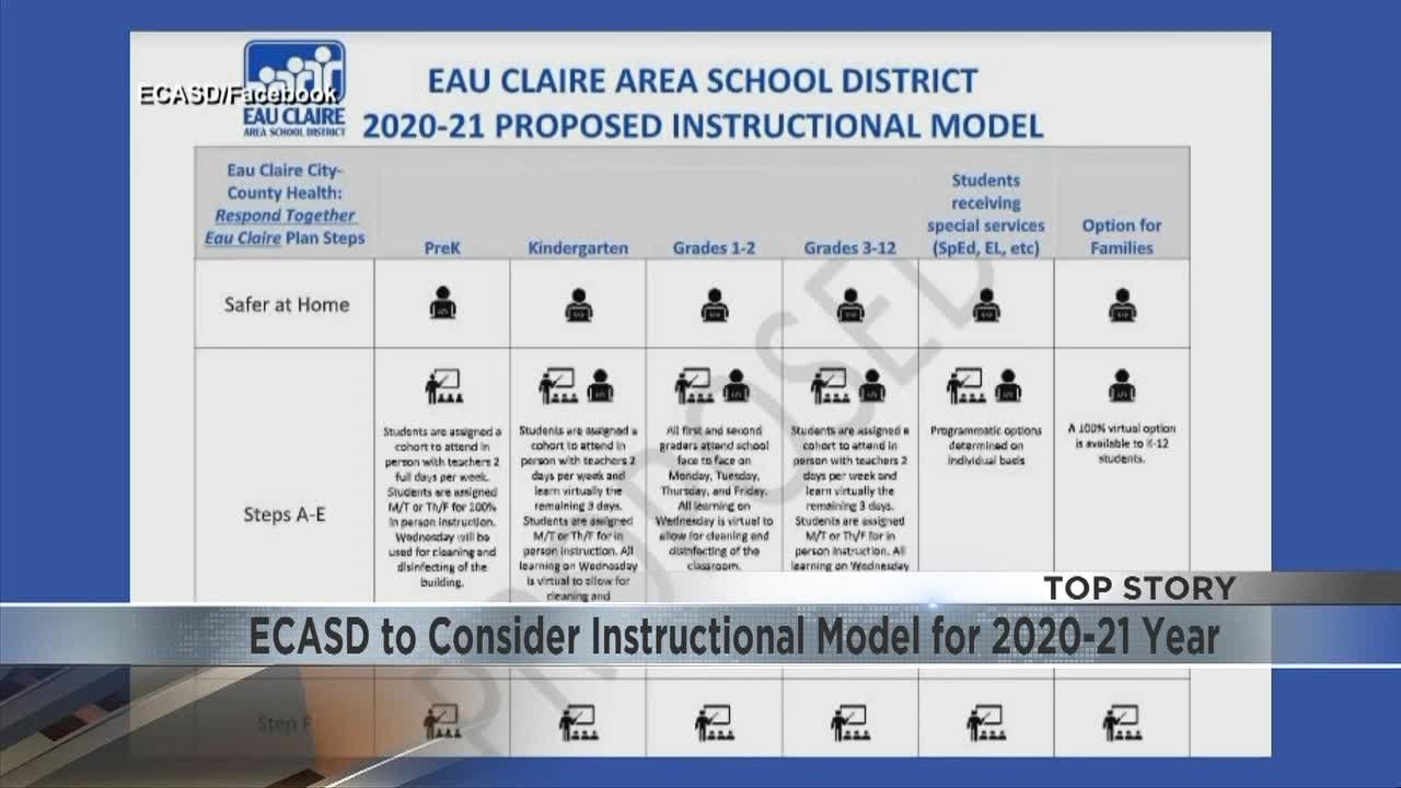 ECASD to consider instructional model for 2020-21 school year - YouTube