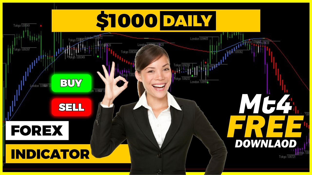 Most profitable forex indicator 100% accurate | free download mt4 | # ...