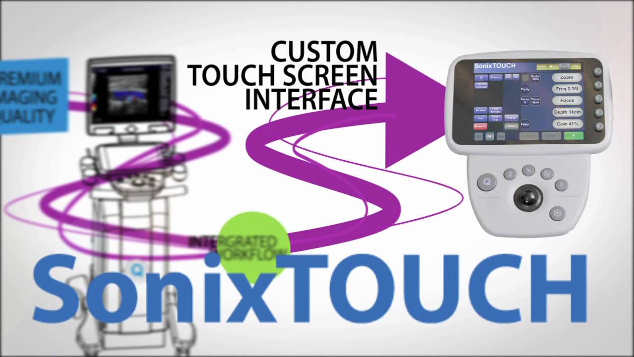 Sonix Products Overview - YouTube