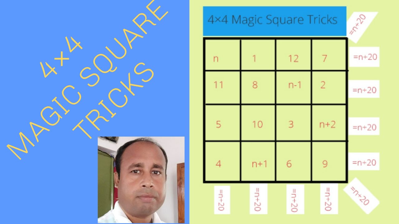 4 4 Magic Square YouTube 4-4-magic-square-youtube