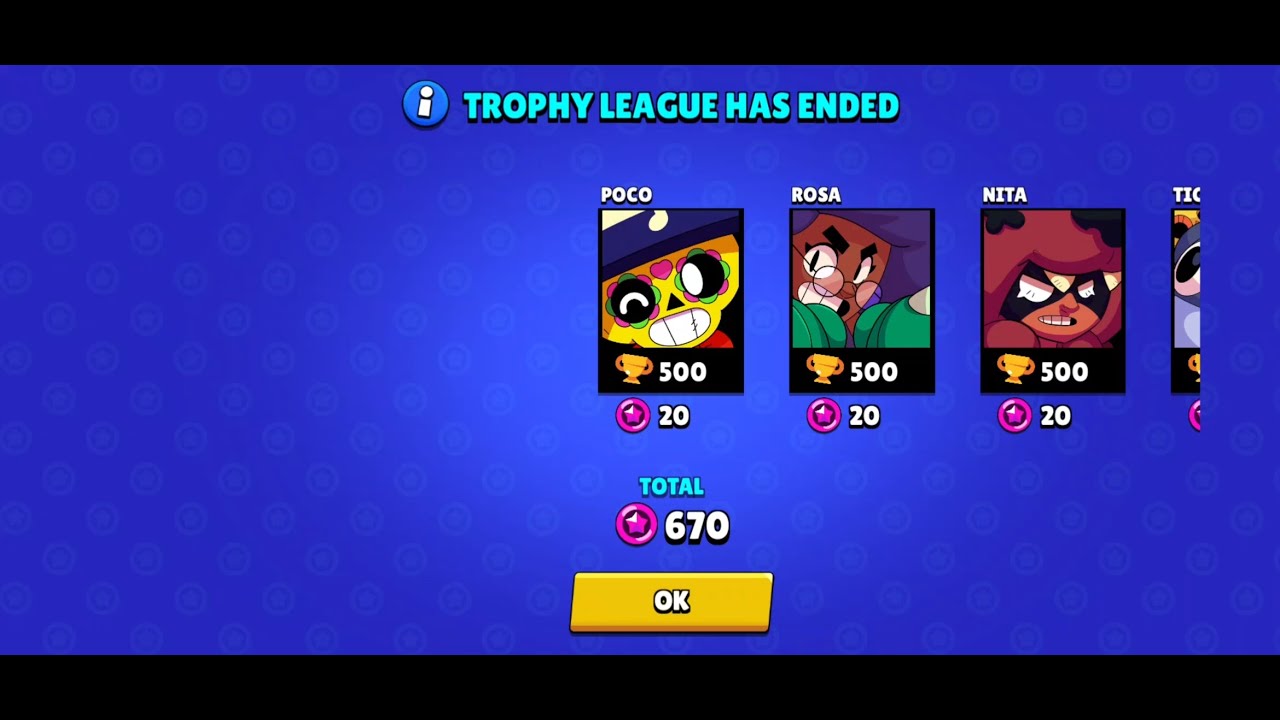 15,000 Trophy Account Tour and Stats + Trophy League Results - YouTube