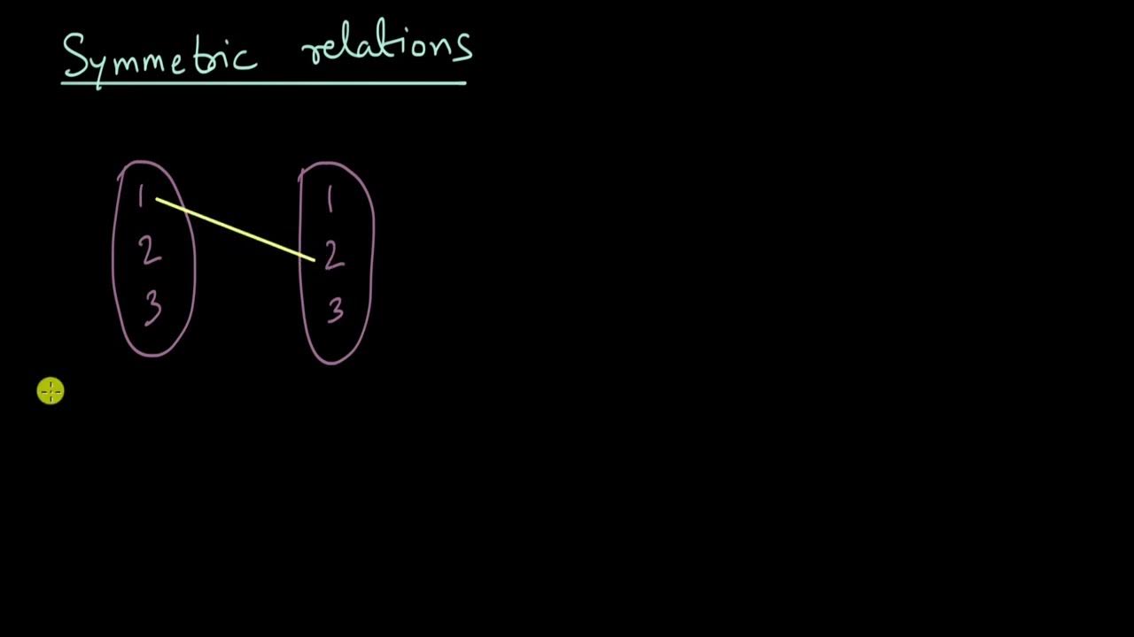 Symmetric relations | Relations and Functions | Class XII | Mathematics | Khan Academy - YouTube