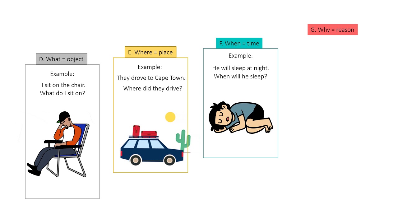 25 QUESTIONS WITH RELATIVE PRONOUNS - YouTube