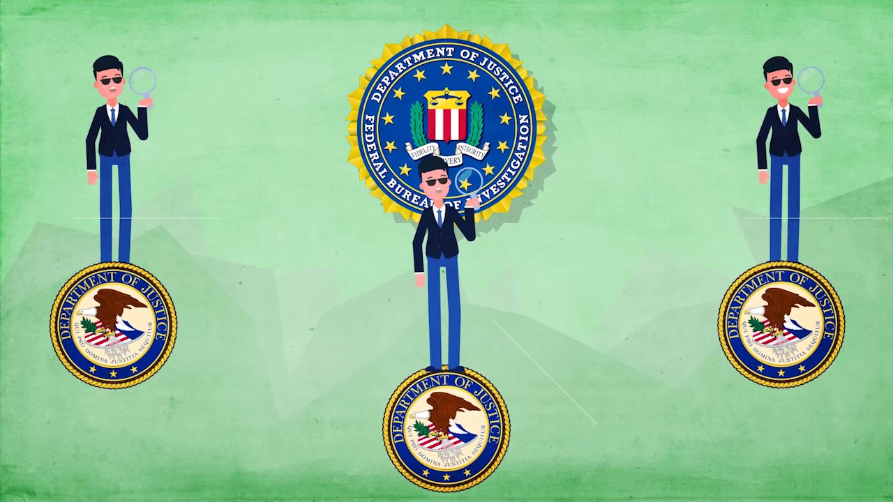What is the FBI? - YouTube