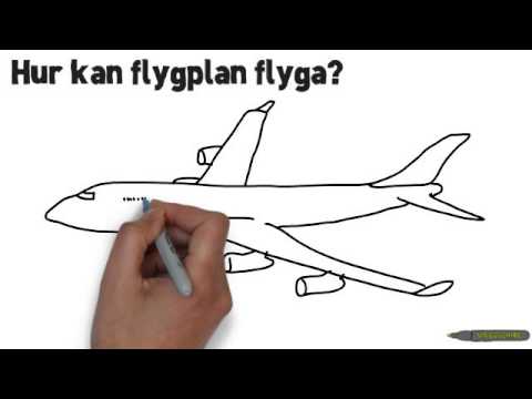 Hur kan flygplan flyga? - YouTube