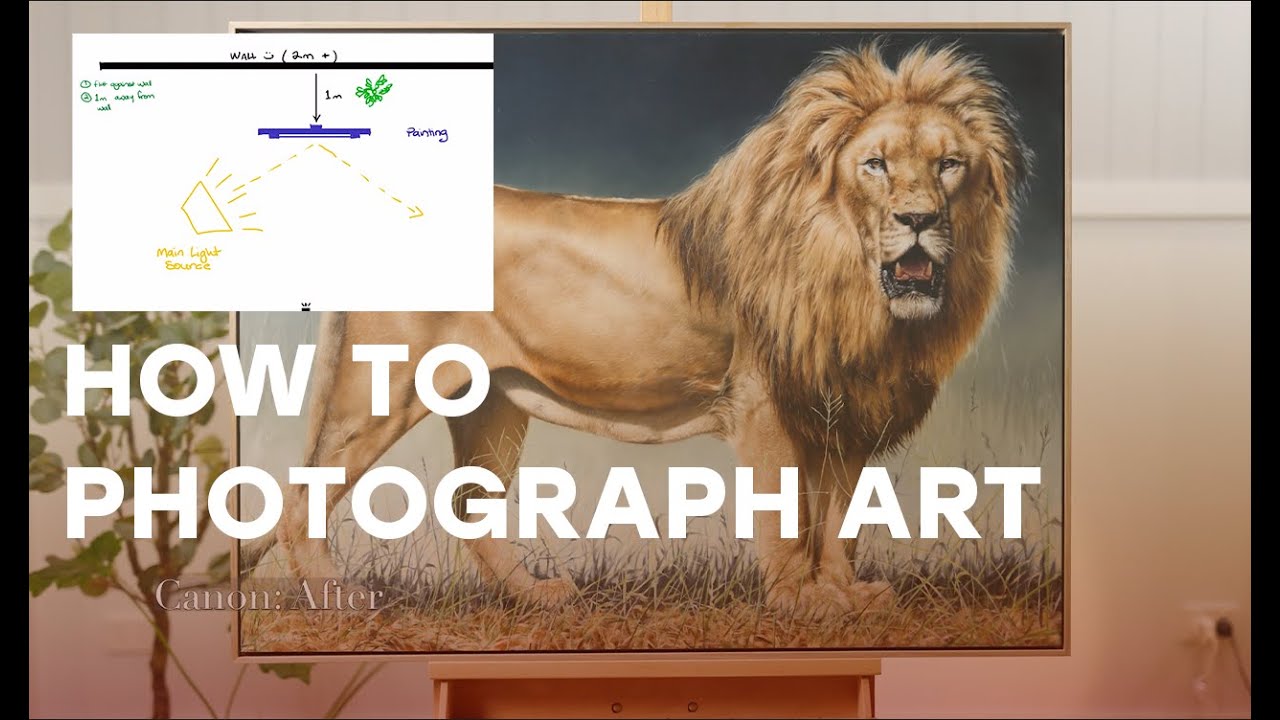 How to Photograph Your Artwork at Home | Lighting, Lenses & Setup ...