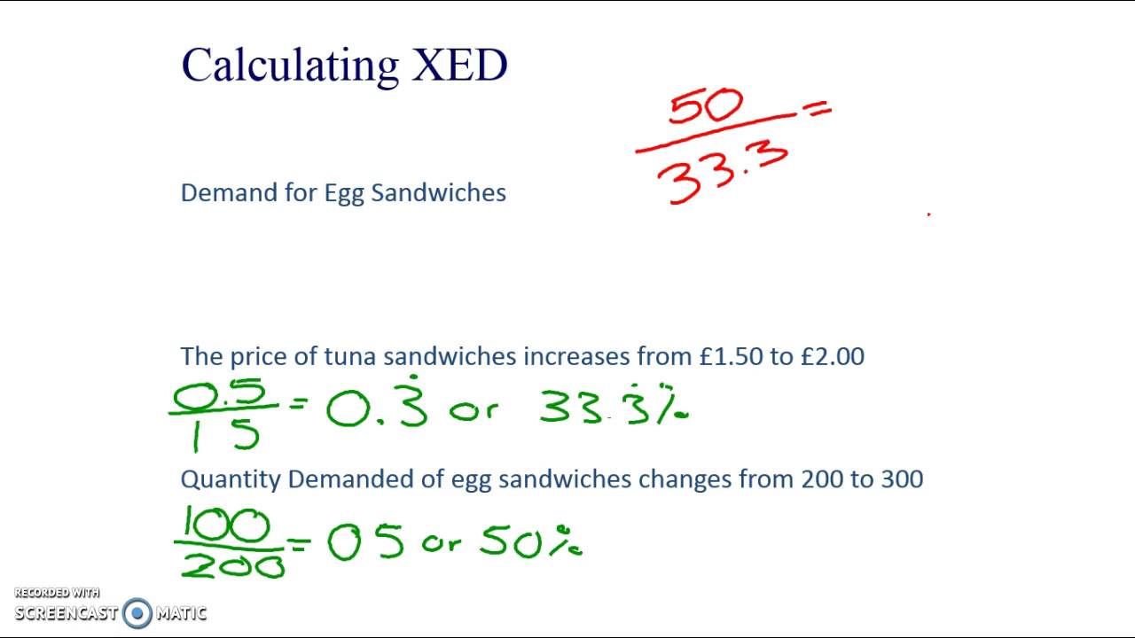 AQA Economics Y1: XED - YouTube