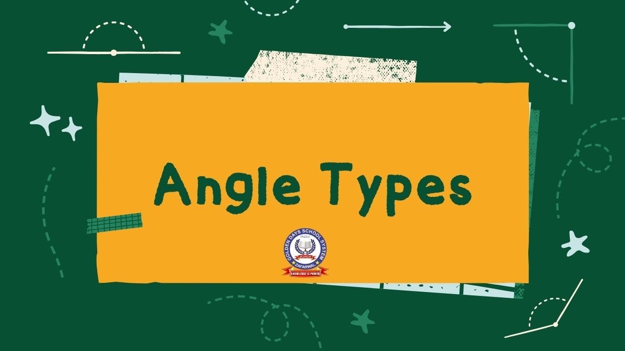 Understanding Angle Types: A Beginner's Guide! - YouTube