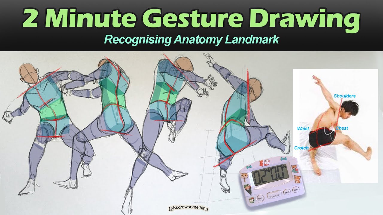 How to do 2 Minute Gesture Drawing Male Poses (Basic Body Anatomy ...