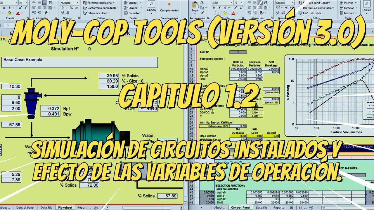 Moly-Cop Tools (versión 3.0) || Capitulo 1.2 || Simulación de Circuitos ...