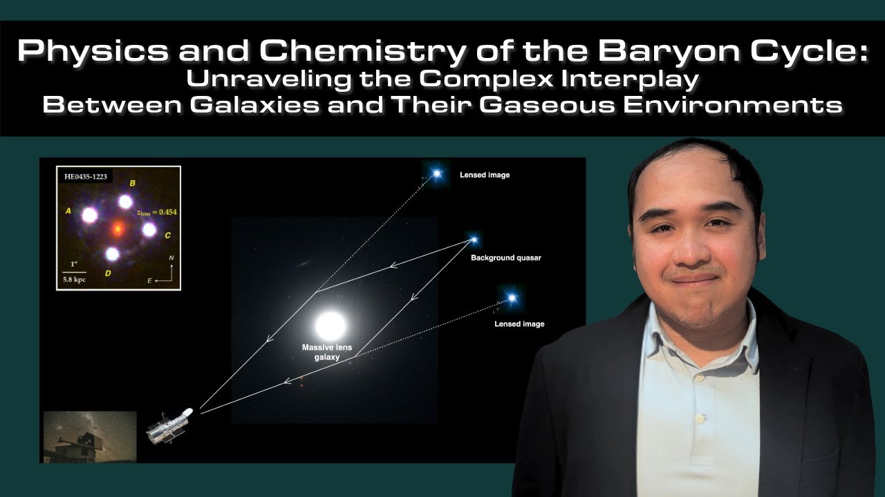 Physics and Chemistry of the Baryon Cycle with Fakhri Zahedy - YouTube