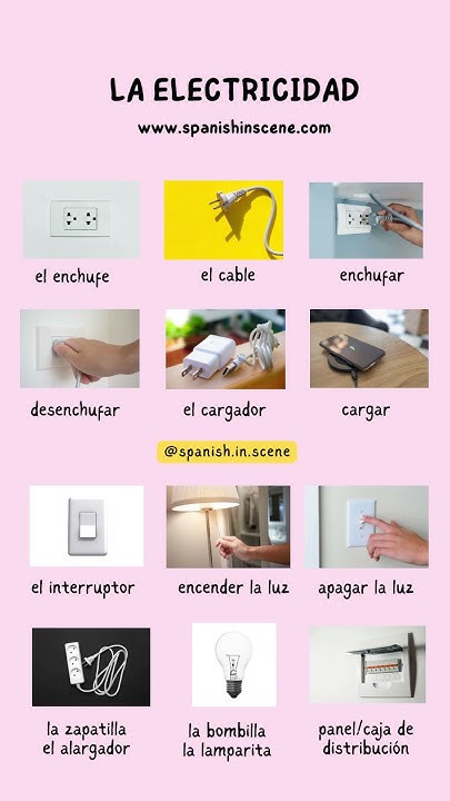 ⚡️Words related to electricity in Spanish ⚡️ La electricidad # ...
