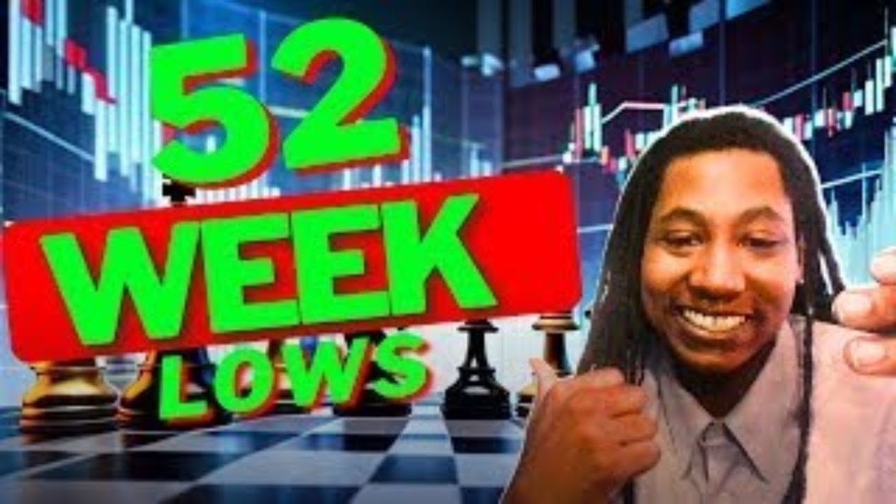 52 WEEK LOWS! Stocks to EXPLODE | $FCEL $SIDU $KXIN $EFSH $ELAB $NMHI $IAUX $APDN $SYRS $TRNR ...