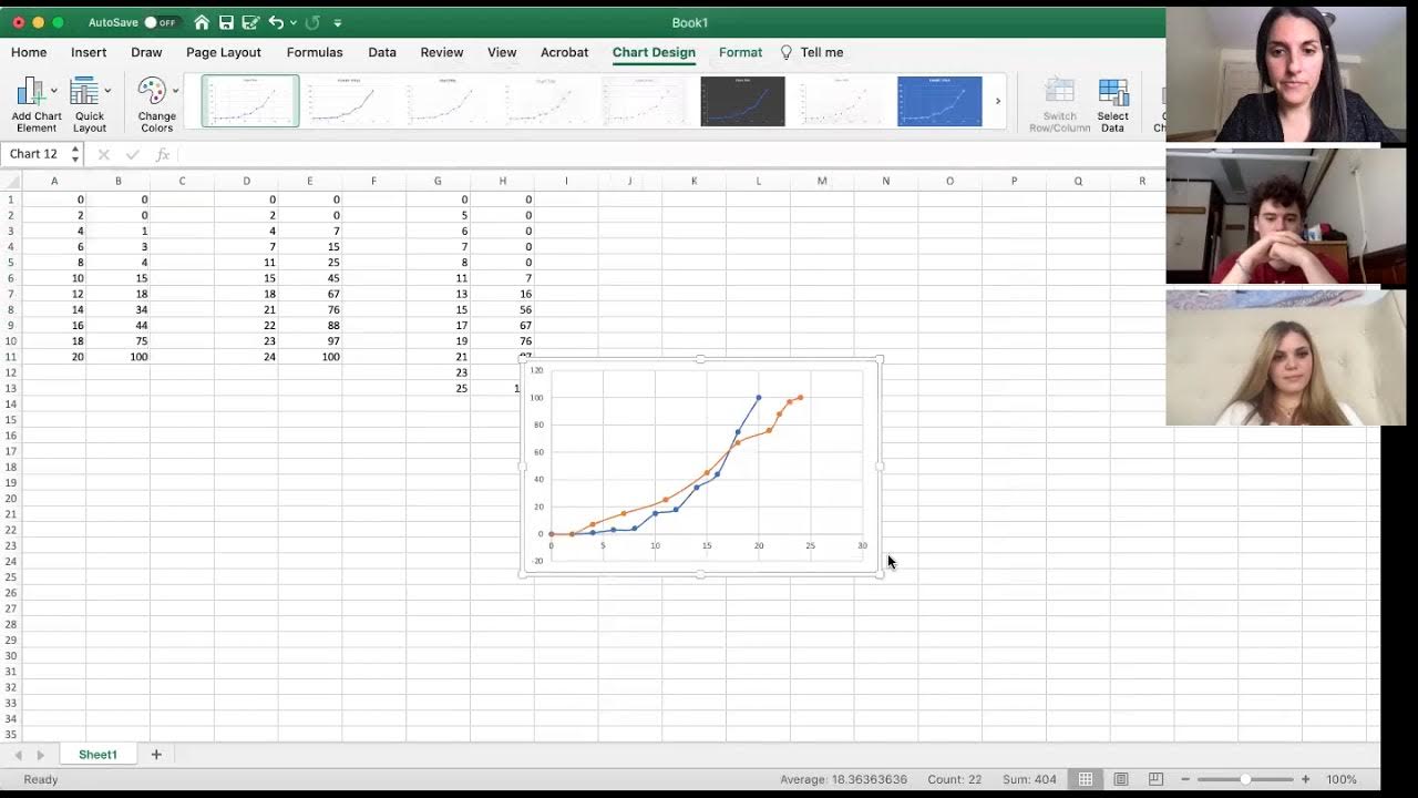 How To Make a Graph With Three Lines using Excel - YouTube