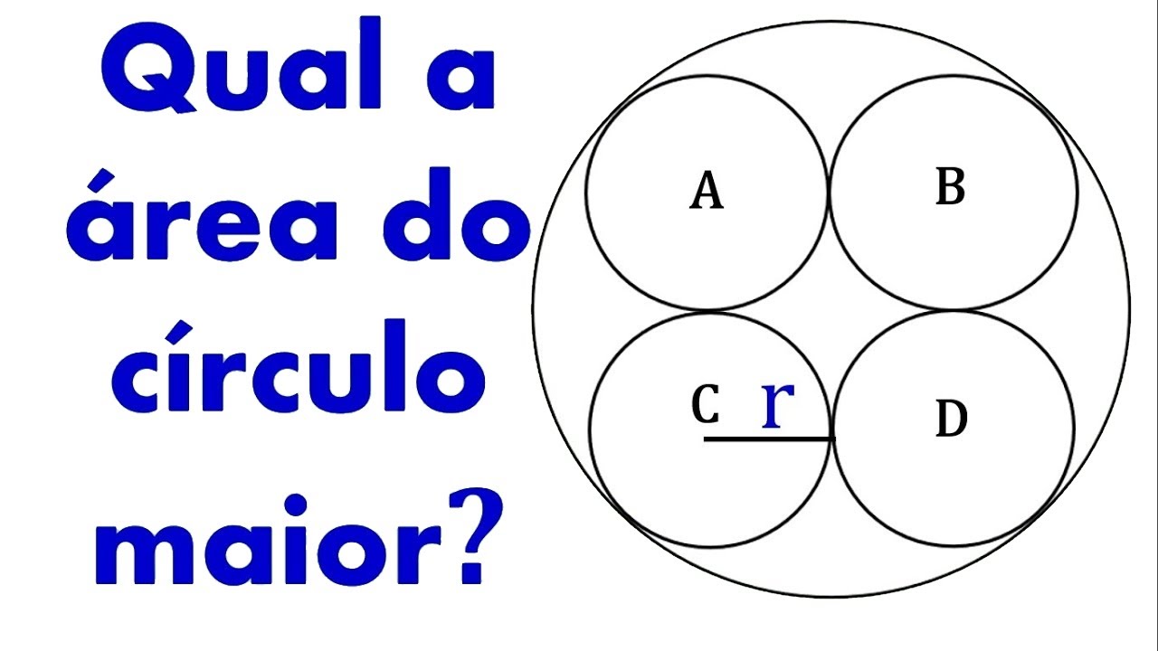 Geometria Círculos tangentes ! Qual a área do círculo circunscrito ...