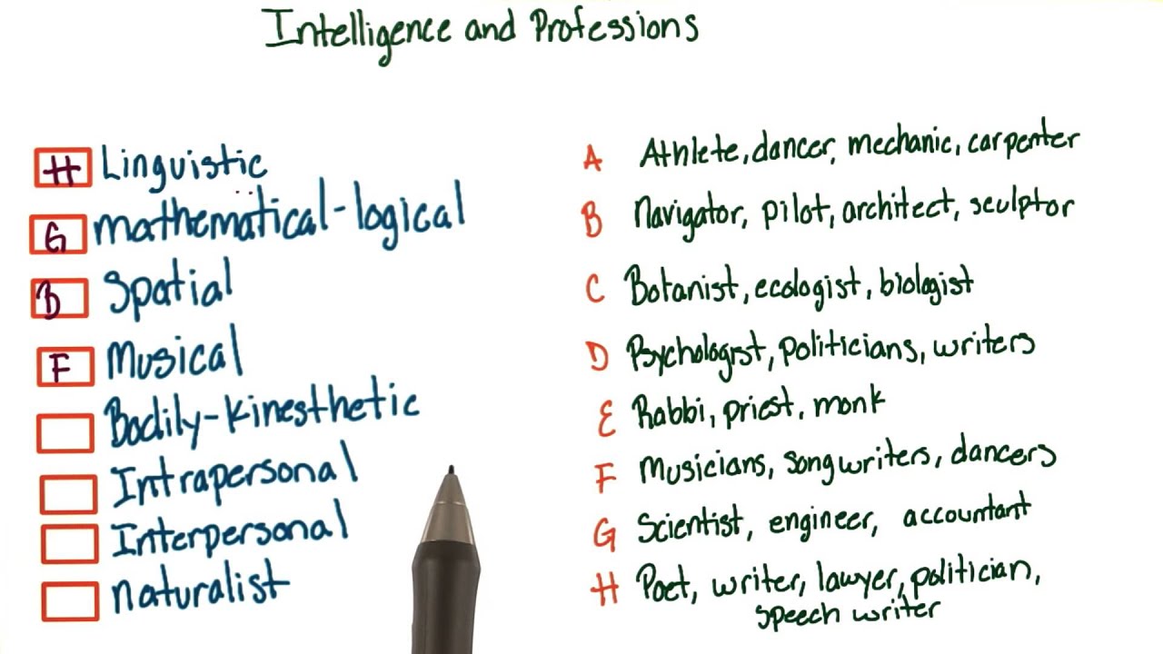 Intelligence and professions - Intro to Psychology - YouTube