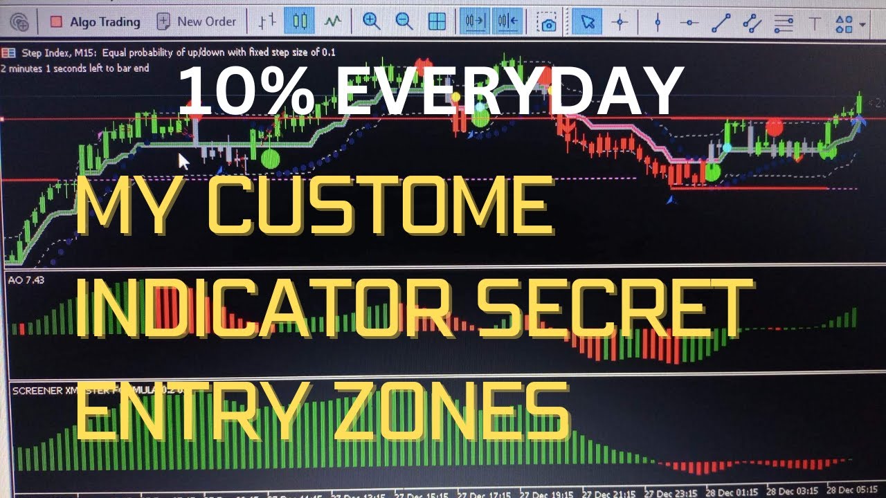 MY CUSTOM INDICATOR SECRET ENTRY ZONES TRADING BOOM, CRASH, STEP INDEX ...