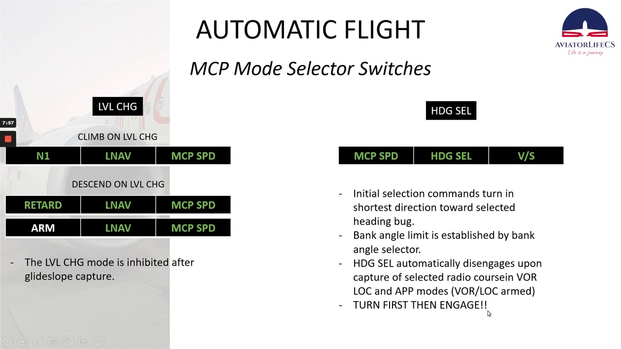 BOEING 737-800NG AUTOMATIC FLIGHT SYSTEM - PART 1 (SYSTEM OVERVIEW/MCP ...