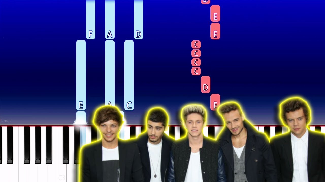 One Direction - Little Things (Piano Tutorial) - YouTube