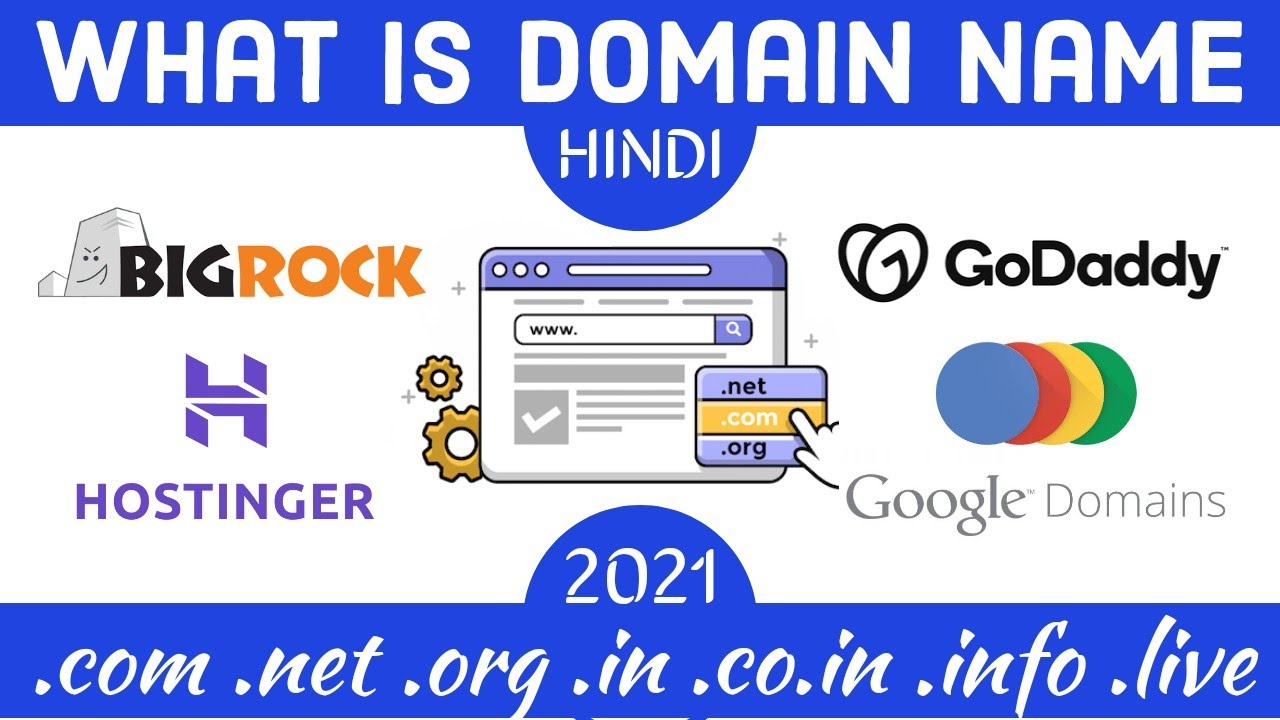 What Is Domain Name In Hindi YouTube