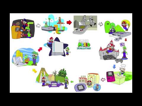 Mario Tribute (REUPLOAD 2013) - YouTube