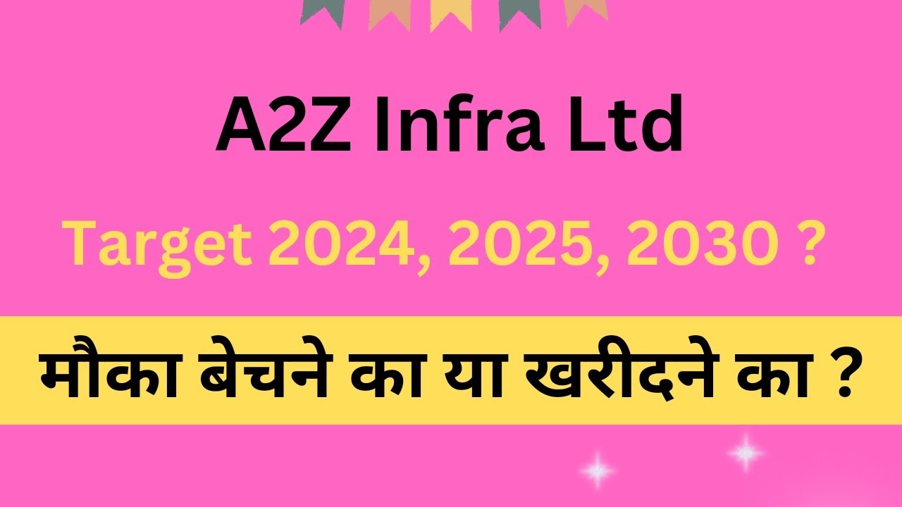 A2Z Infra Share Price Target 2024, 2025, 2030 | A2Z Infra Stock Latest ...