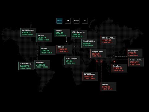 World Market Indices Live map - YouTube
