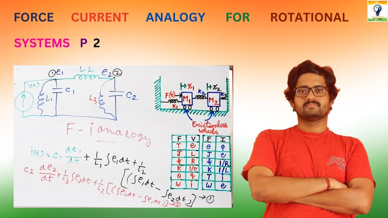 Torque Current Analogy Problem 2 for Rotational Systems - YouTube