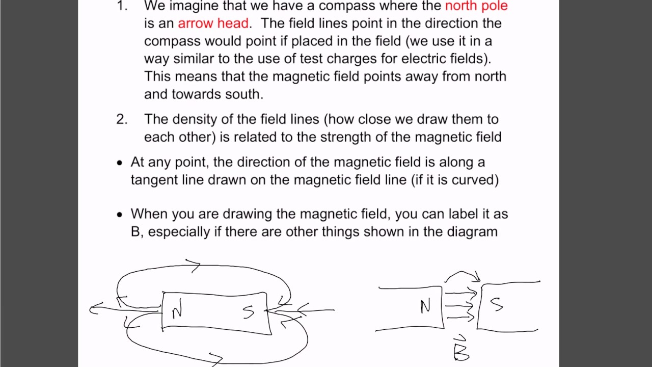 Physics 30: 12.1 History of Magnetism - YouTube