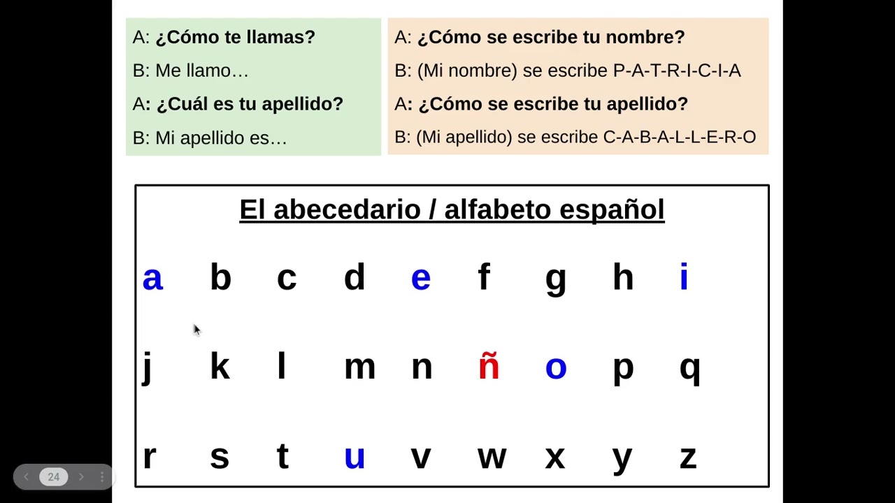 Letras Del Abecedario Espaolcastellano Youtube Cuaderno De Letras