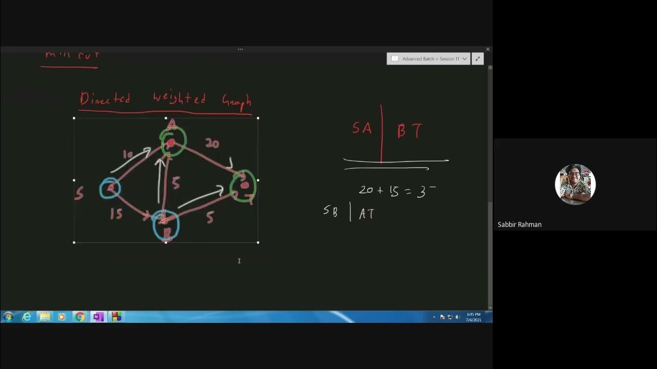 A 11 Graph Theory Maxflow and Mincut 2021 07 04 at 05 32 GMT 7 - YouTube