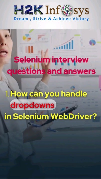 How can you handle dropdowns in Selenium WebDriver? | H2k Infosys USA - YouTube