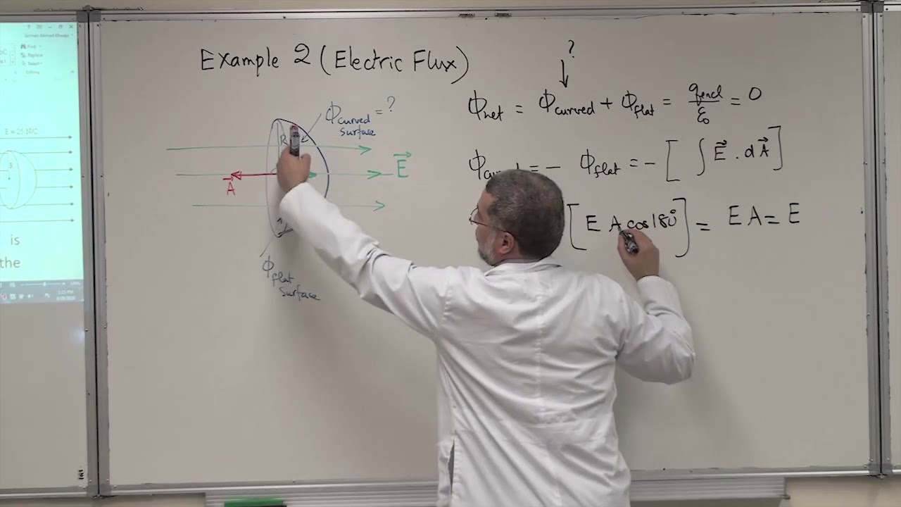 002 Electric Flux Examples - YouTube