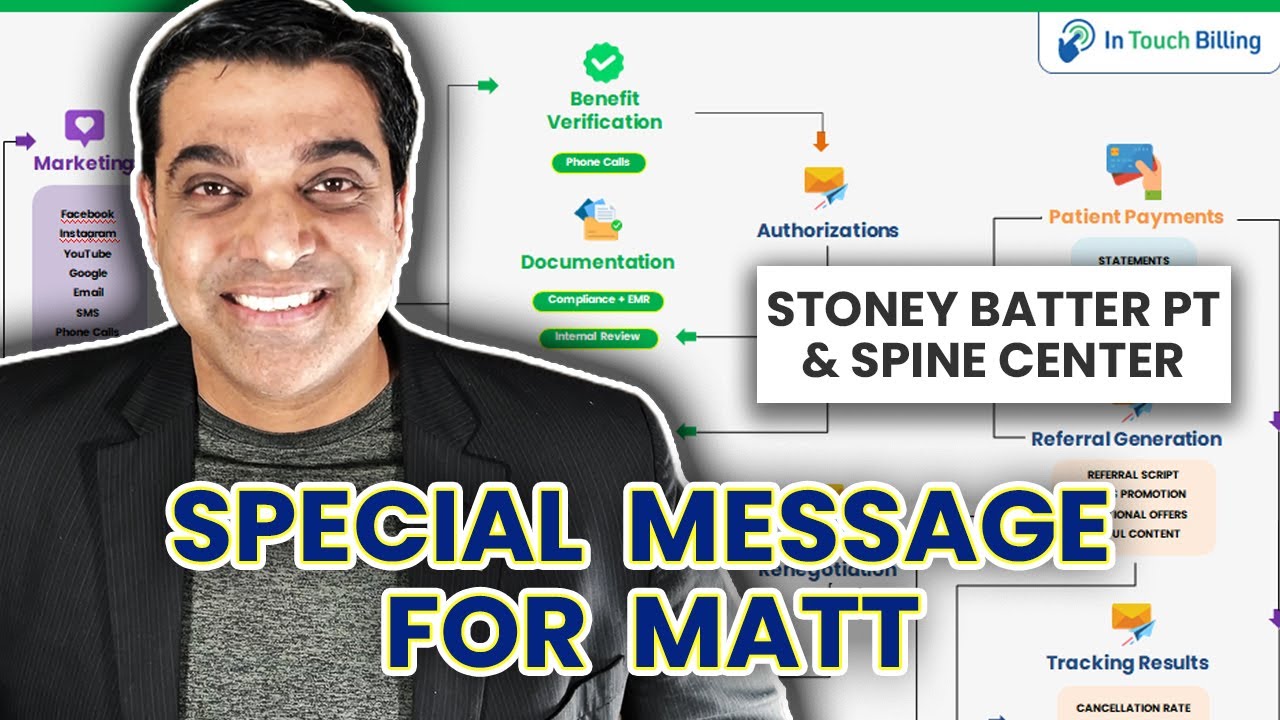 Personal Message from Dr. Nitin Chhoda for Stoney Batter Physical ...