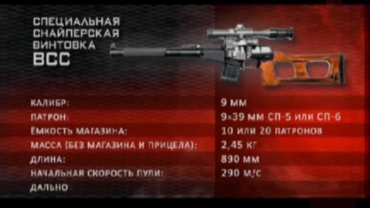 VSS 'Vintorez' Soviet silenced sniper rifle - YouTube