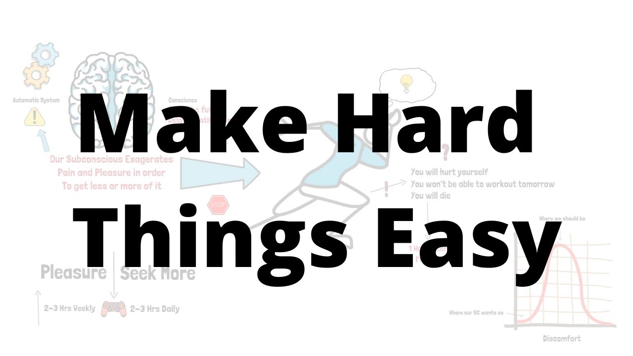 Make Hard Things Easy - Pain Pleasure Rule of 40% - YouTube
