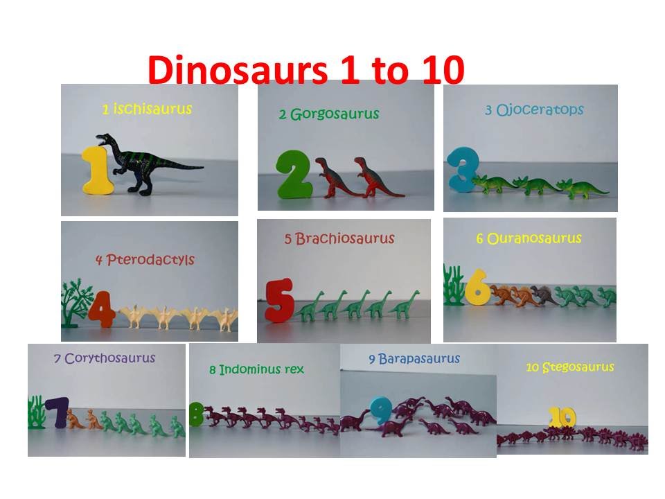 Dinosaur Alphabet A to Z, 1 to 10 with Dinosaurs for Children abc song ...