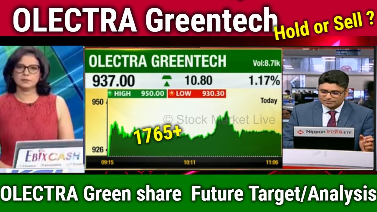 OLECTRA Greentech share latest news,olectra greentech share analysis ...
