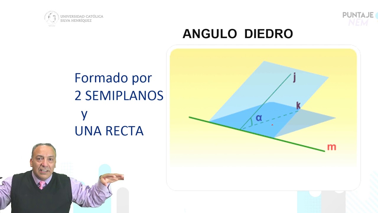 NEM Matemática - "Figuras y cuerpos en el espacio" - Clase N°7 - YouTube