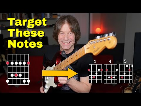 Target Notes “In The Box” Playing the Blues Over 1-4-5 Chords