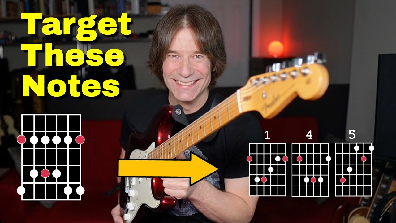 Target Notes “In The Box” Playing the Blues Over 1-4-5 Chords - YouTube