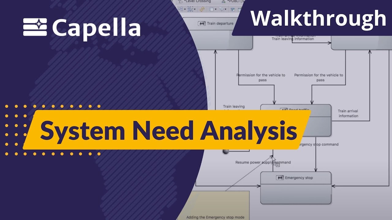 Walkthrough Arcadia & Capella Model - System Need Analysis - YouTube